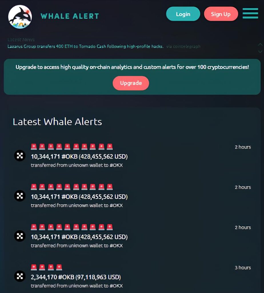 What Are Crypto Whales & How They Impact the Market - Millionero ...