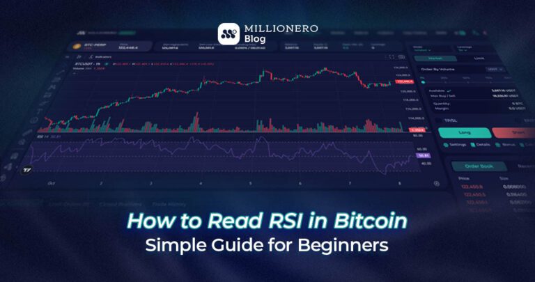 How to Read RSI in Bitcoin: Simple Guide for Beginners - Millionero ...